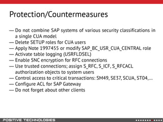 Вектор атаки на SAP — система CUA | PPT