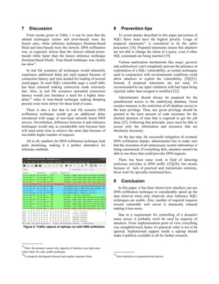 Data Retrieval over DNS in SQL Injection Attacks | PDF