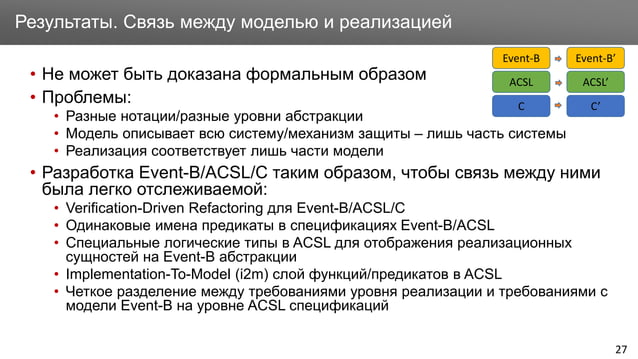 Formal Verification Of Operating System Kernels Ppt