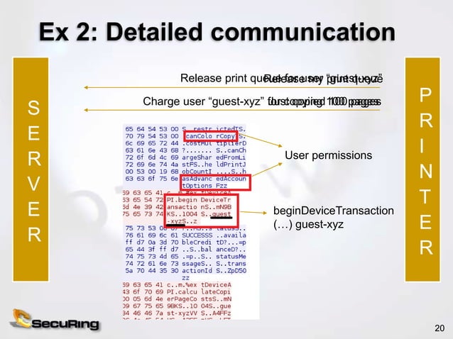 In the Middle of Printers: (In)security of Pull Printing Solutions | PPT
