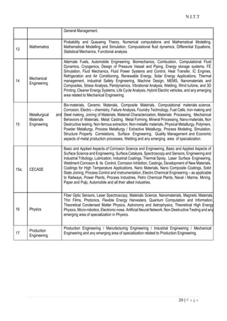 PhD Brochure July 2023_Final versionupdated.pdf