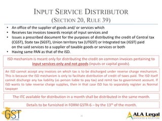 All about Input tax credit | PPTX | Personal Taxes | Personal Finance