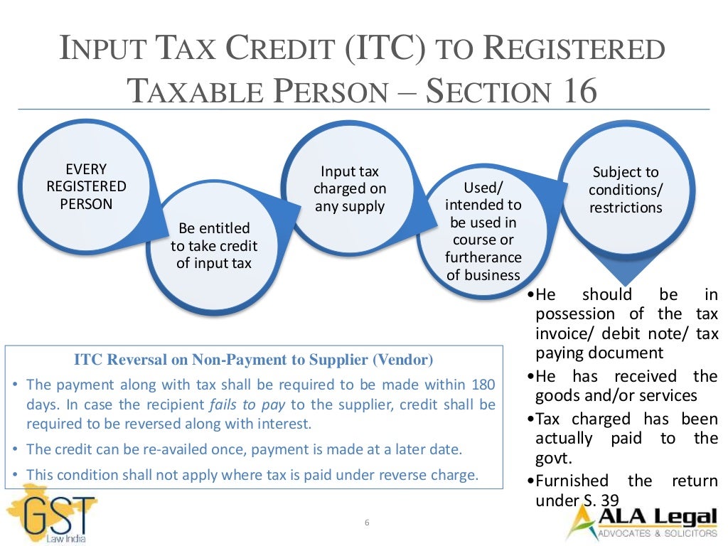 All about Input tax credit
