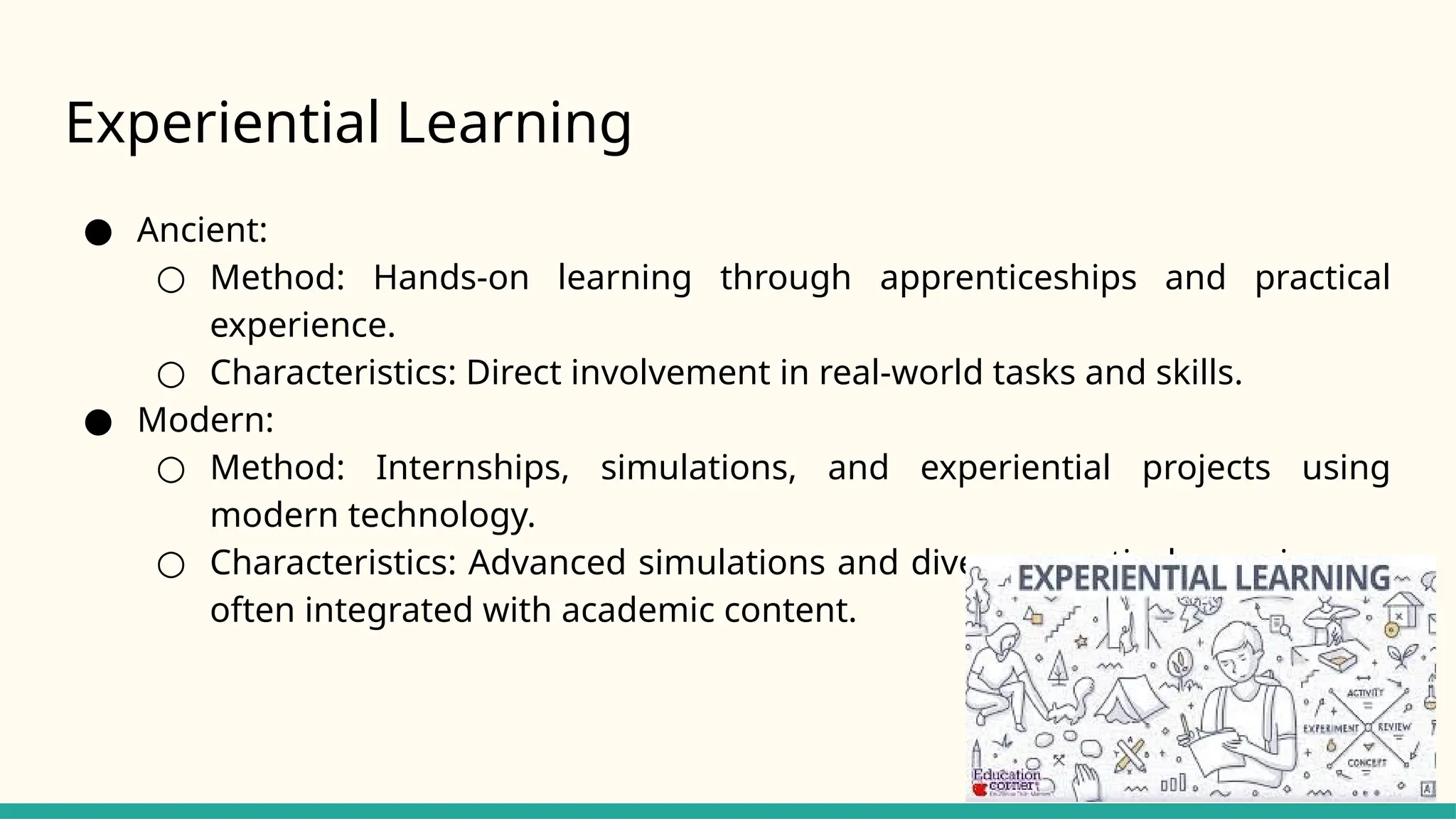 Teaching Methods: Ancient vs. Modern Approaches | PPTX