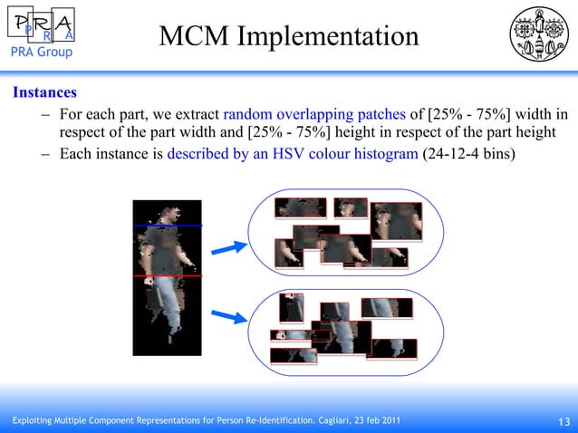 Person re-identification, PhD Day 2011 | PPT