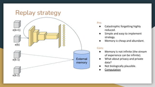 Continual Learning: why, how, and when | PDF