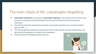 Continual Learning: why, how, and when | PDF