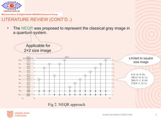 An efficient quantum image representation for compression and ...