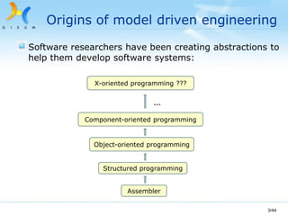 On the Semantics of Real-Time Domain Specific Modeling Languages | PPT
