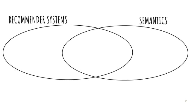 Knowledge Graph Embeddings for Recommender Systems | PPT