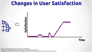 Using Contextual Information to Understand Searching and Browsing Behavior | PPT