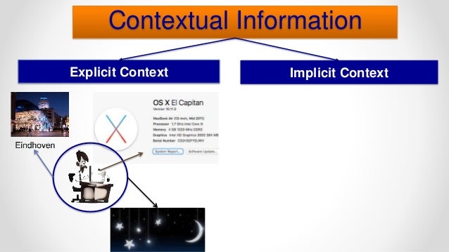 Using Contextual Information to Understand Searching and Browsing Beh…