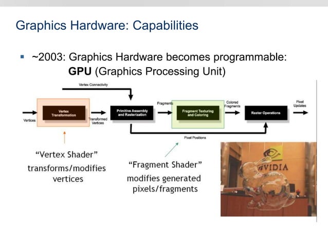 PhD defense talk (portfolio of my expertise) | PDF | 3-D Graphics | Computer Software and ...