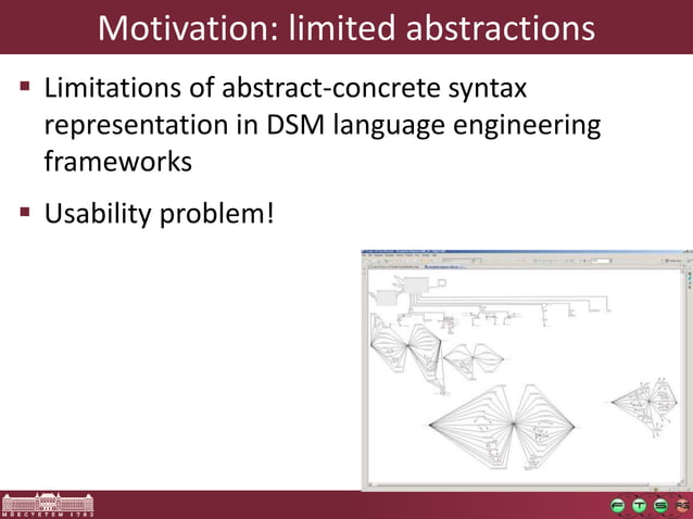 Event-driven Model Transformations in Domain-specific Modeling ...