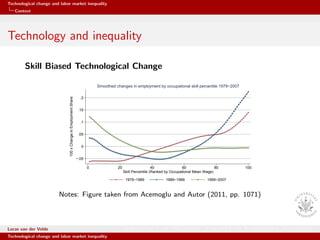 Technological change and labor market inequality | PDF