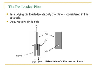 Determination of Contact Stress Distribution in Pin Loaded Orthotropic ...