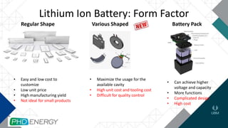 What's new in battery technology and how to get the best battery ...