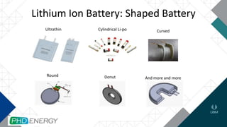 What's new in battery technology and how to get the best battery ...