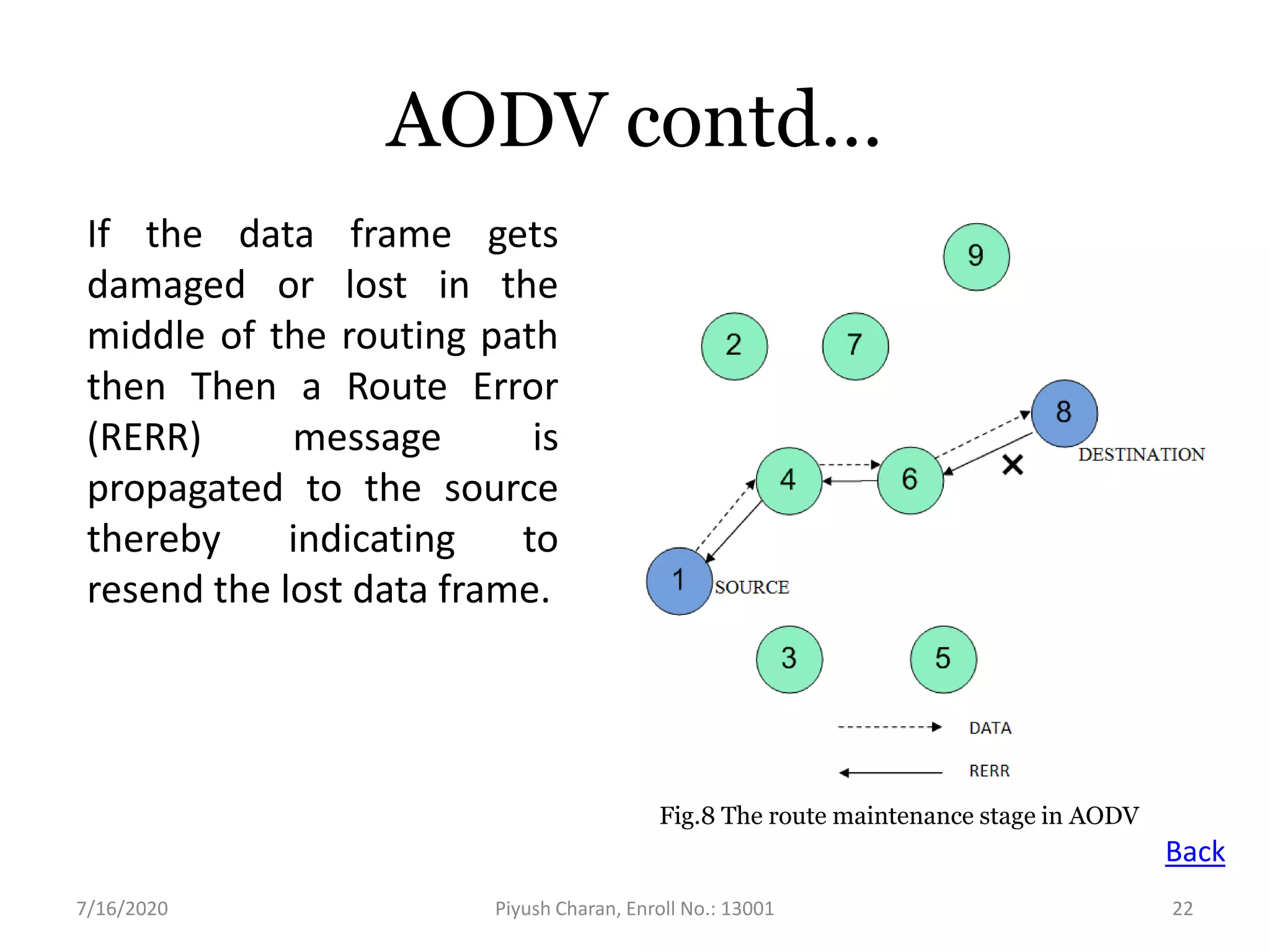 Final PhD Defense Presentation | PDF