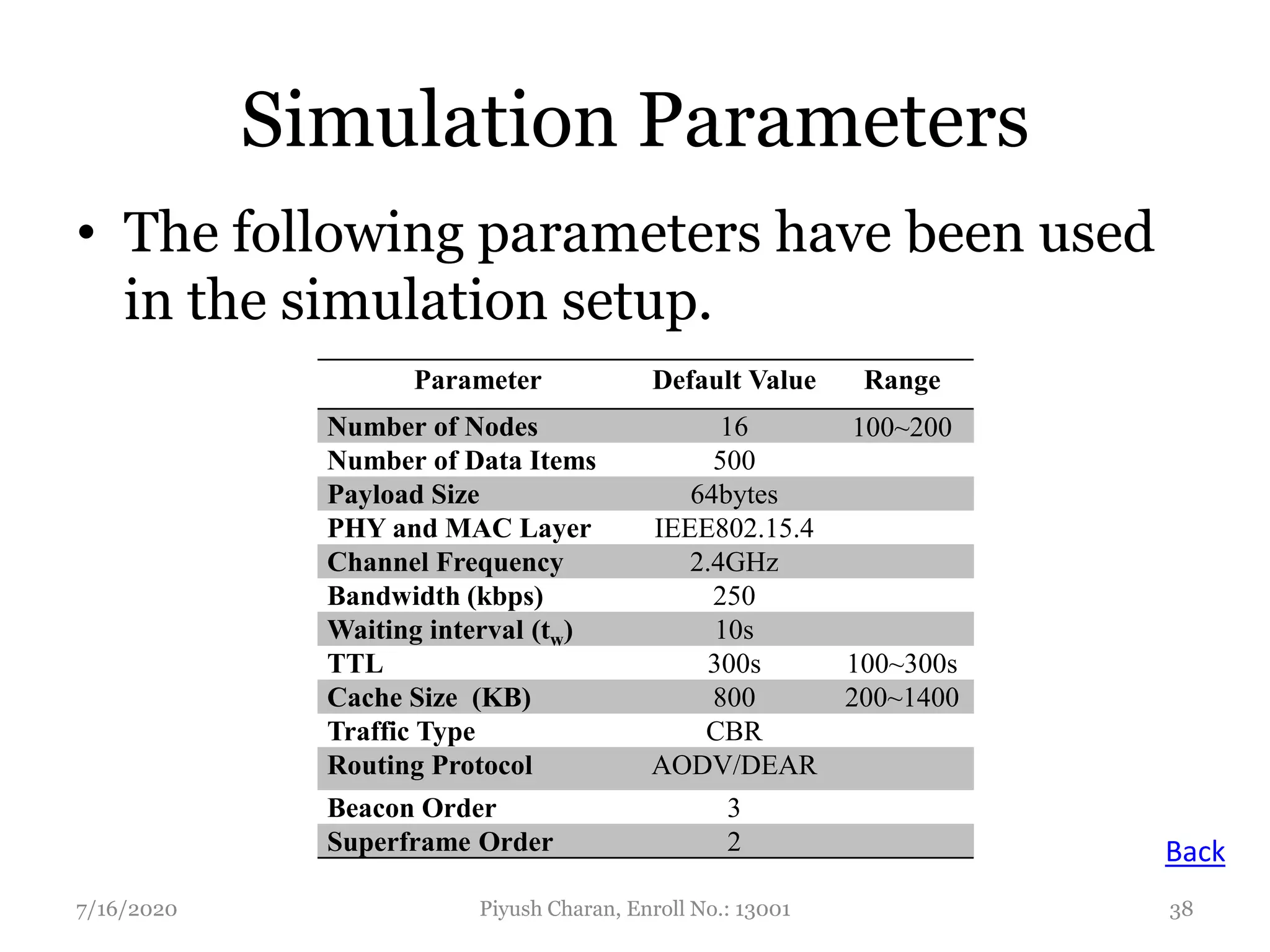 Final PhD Defense Presentation | PDF