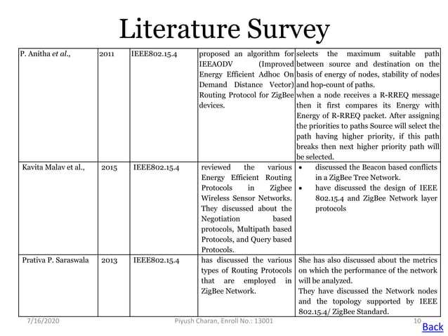 Final PhD Defense Presentation | PDF