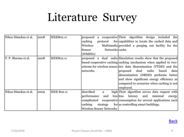Final PhD Defense Presentation | PDF