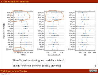 Wuletawu Abera Ph.D. defense | PPT