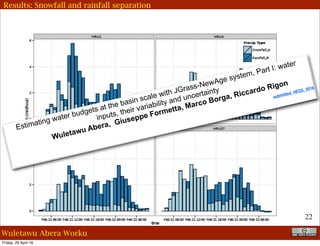Wuletawu Abera Ph.D. defense | PPT