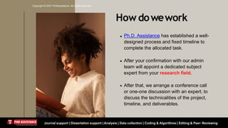 Ph d formatting and referencing phdassistance | PPT