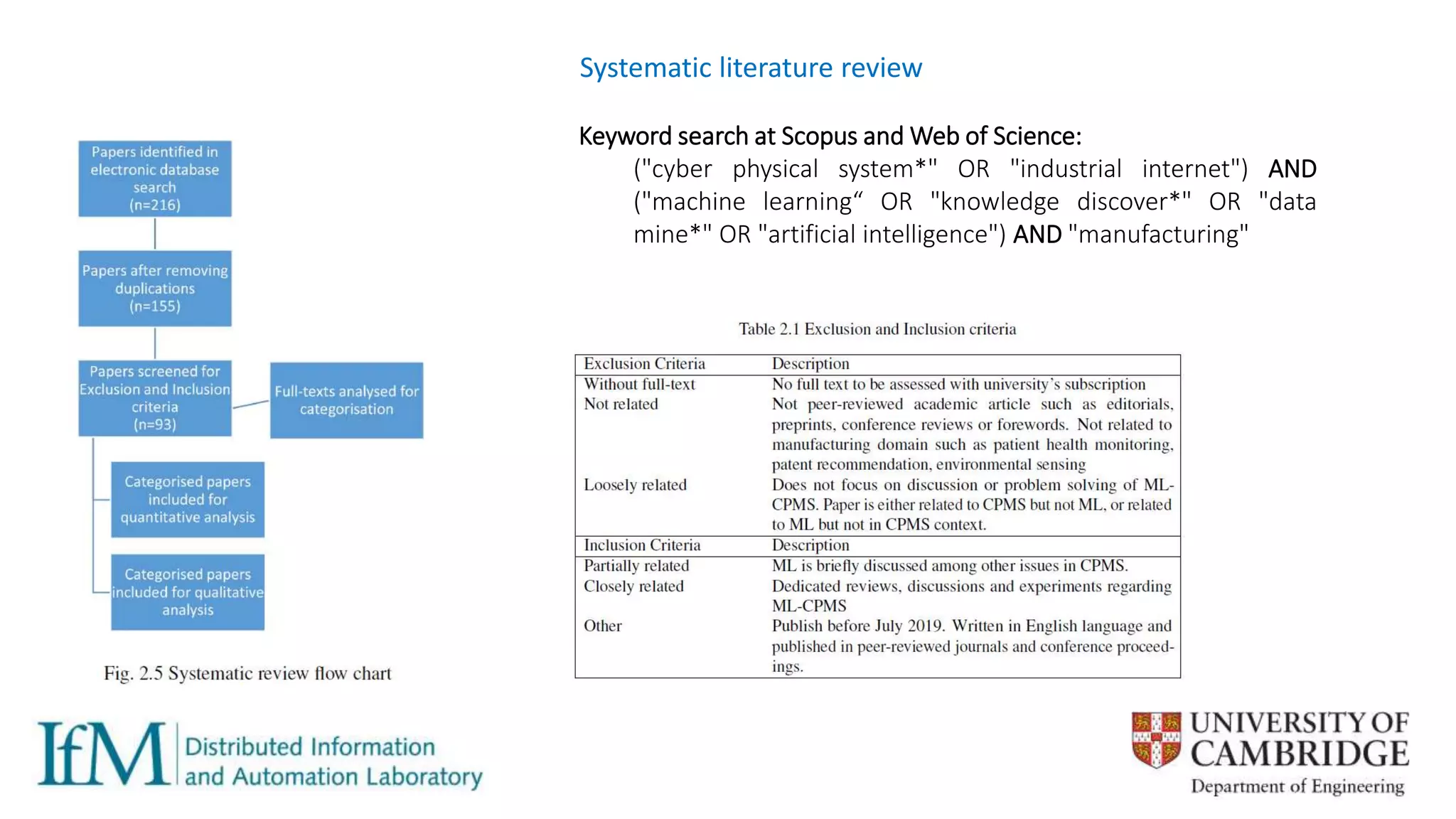 First Year Report, PhD presentation | PPTX