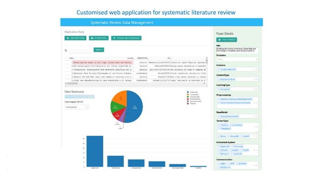 First Year Report, PhD presentation | PPTX