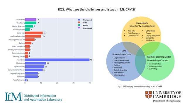 First Year Report, PhD presentation | PPTX