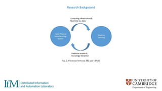 First Year Report, PhD presentation | PPTX