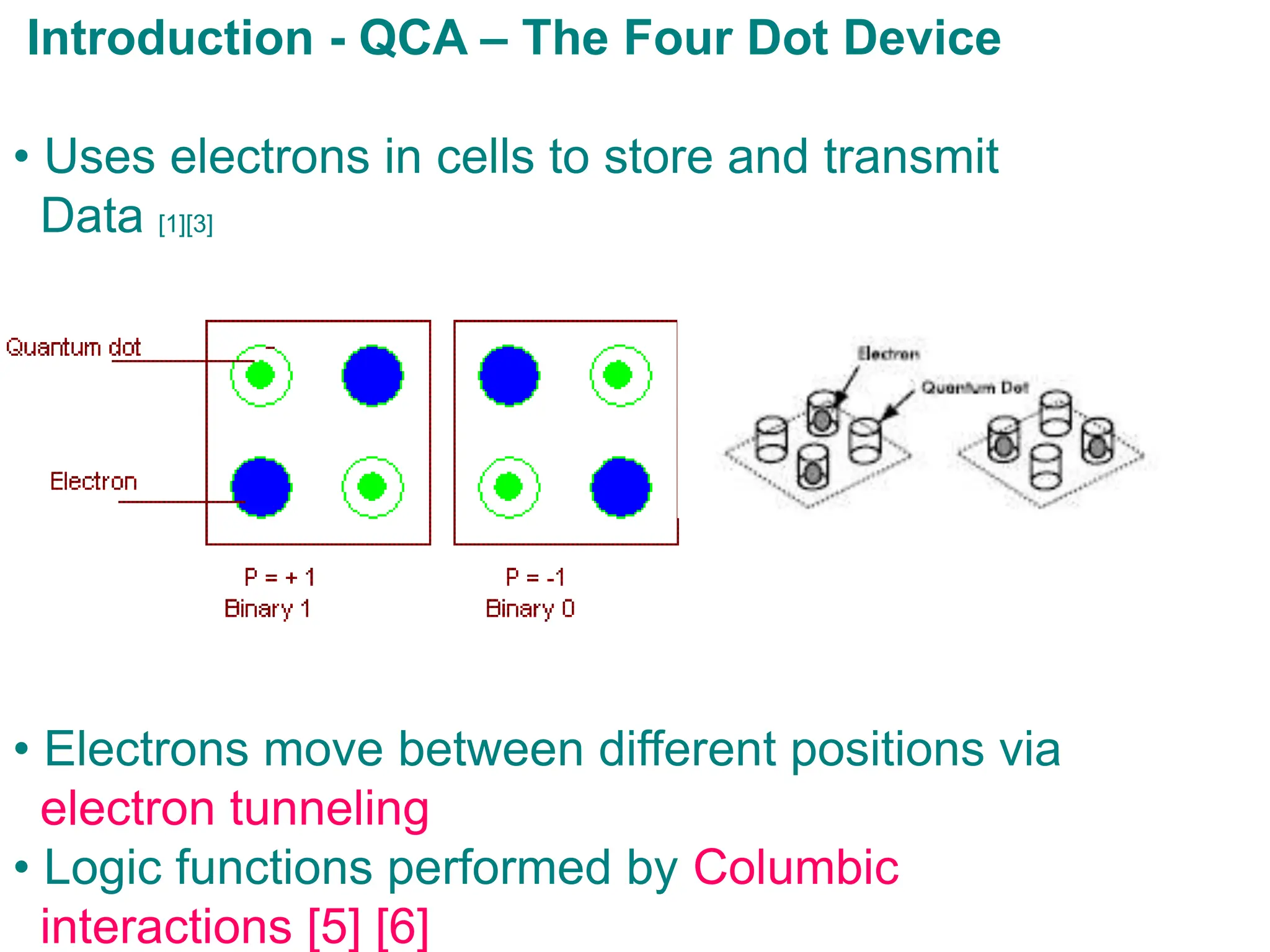 Quantum Cellular Automata design presentation slides | PPT