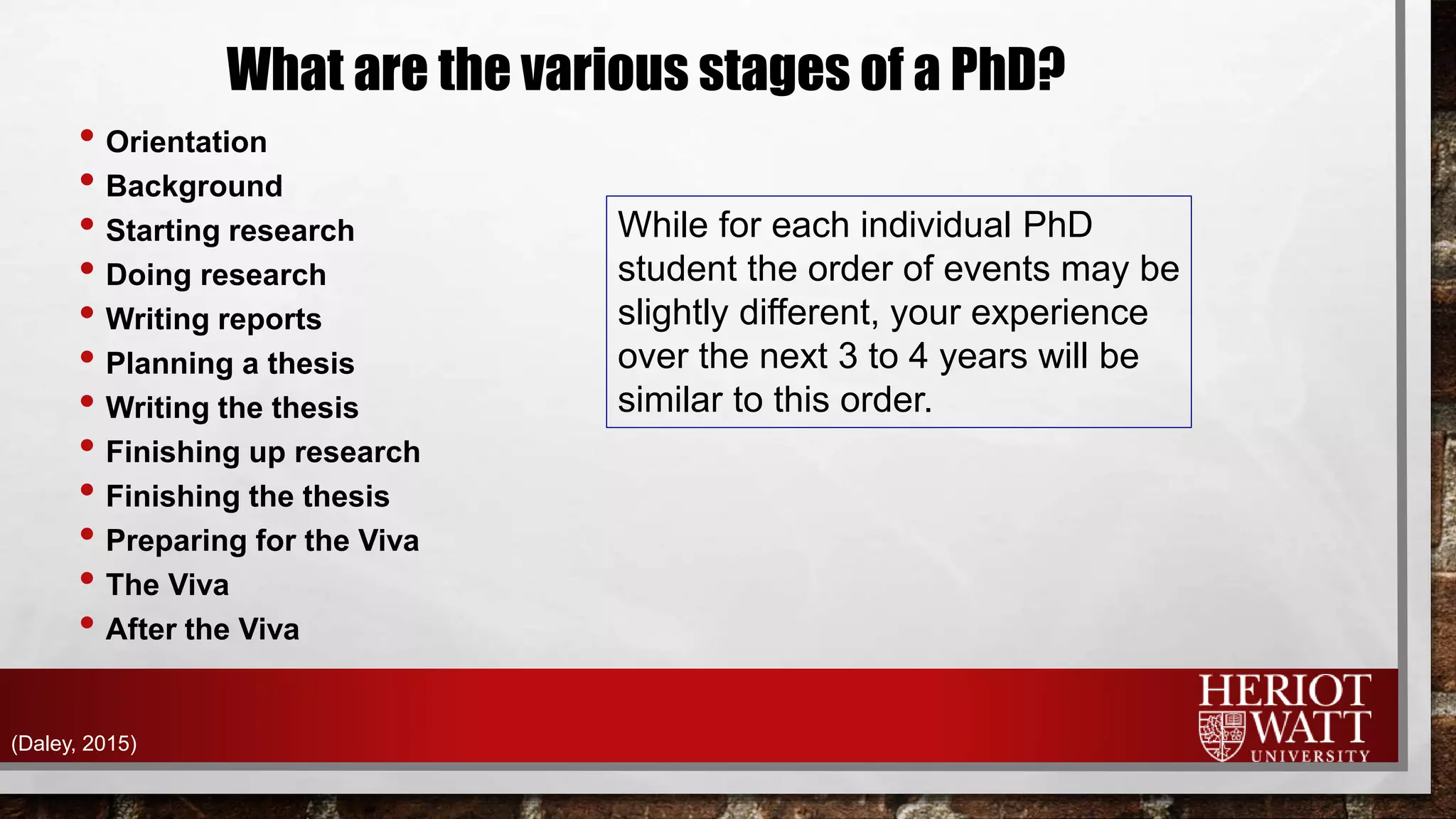 PhD Induction Welcome Slides | PPTX