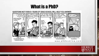 PhD Induction Welcome Slides | PPTX
