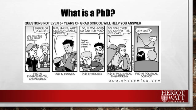 PhD Induction Welcome Slides | PPTX | Postgraduate Education | College ...