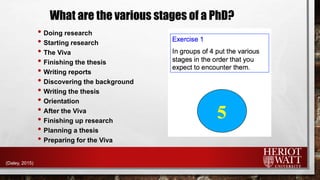 PhD Induction Welcome Slides | PPTX