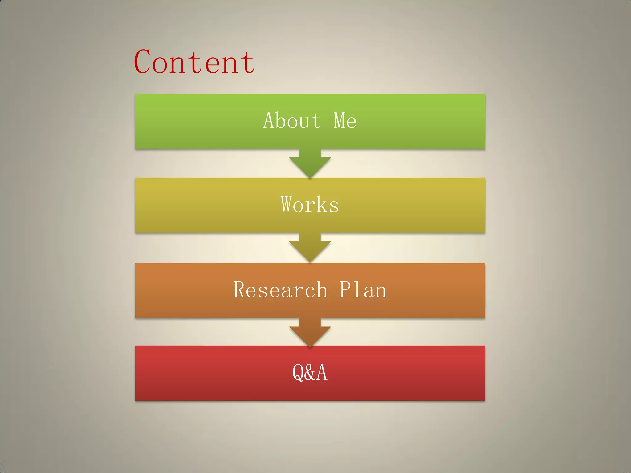 Phd interview | PDF