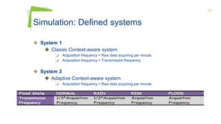 Intelligent Wireless Sensor Network Simulation | PPTX | Internet of Things | Internet