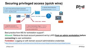 MS LAPS protection: portal for secure access to local admin passwords ...