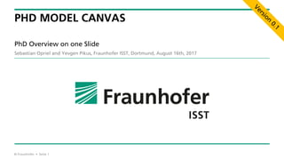 PhD Model Canvas | PPT