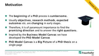 PhD Model Canvas | PPT