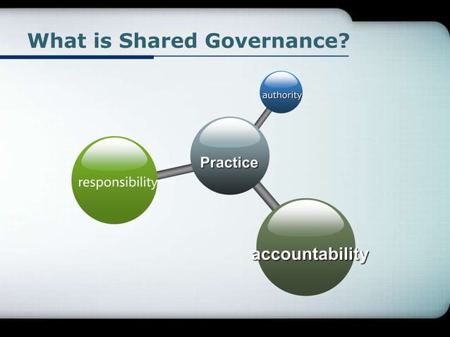 PHDN 605 SHARED GOVERNANCE HanGege.pptx