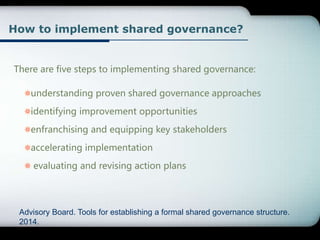 PHDN 605 SHARED GOVERNANCE HanGege.pptx