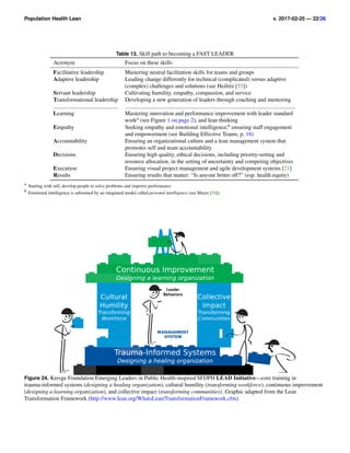 Population Health Lean: An overview | PDF