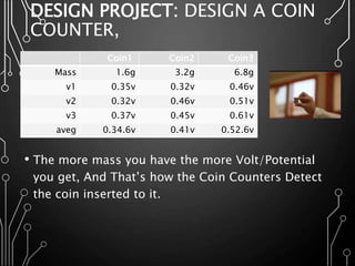 Smart sensors, Smart Speed Bumps | PPTX