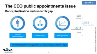 Hospital management: Patient-centered care, CEO appointments and their ...