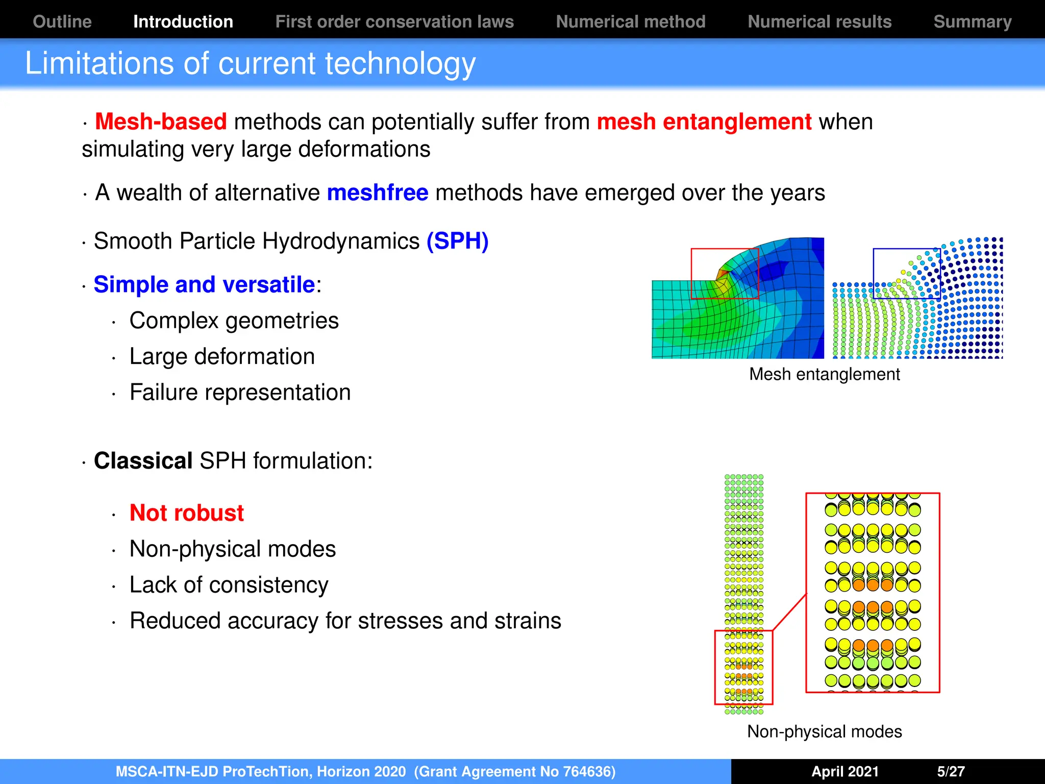 Updated Lagrangian SPH | PDF