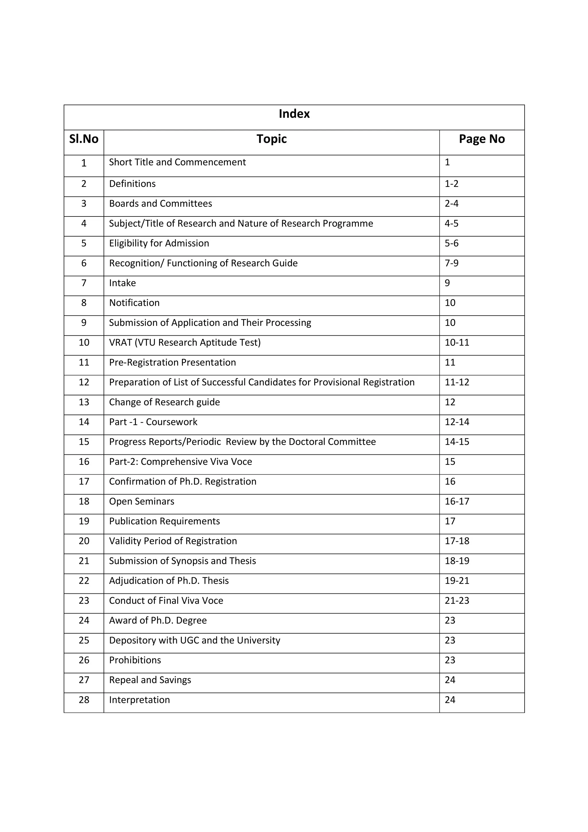 vtuPhdregulation2015 | PDF